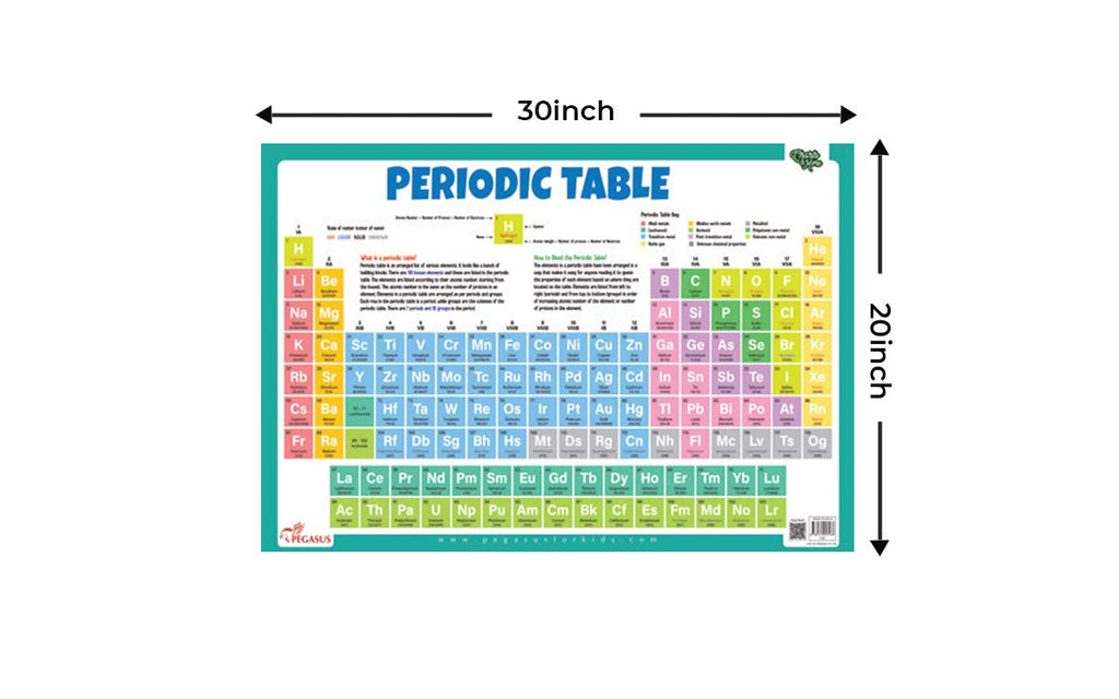JoGenii|Periodic-Table-Thick-Laminated-Primary-Chart|Pegasus