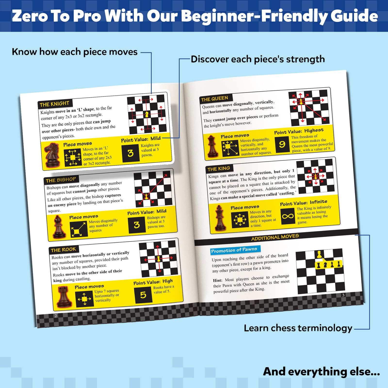 JoGenii | Little Berry Classic Chess Board Game for Kids and Adults ...