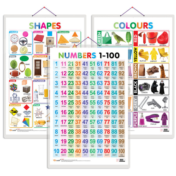 Guruparents Number Chart Multiplication Tables Reputable Chart