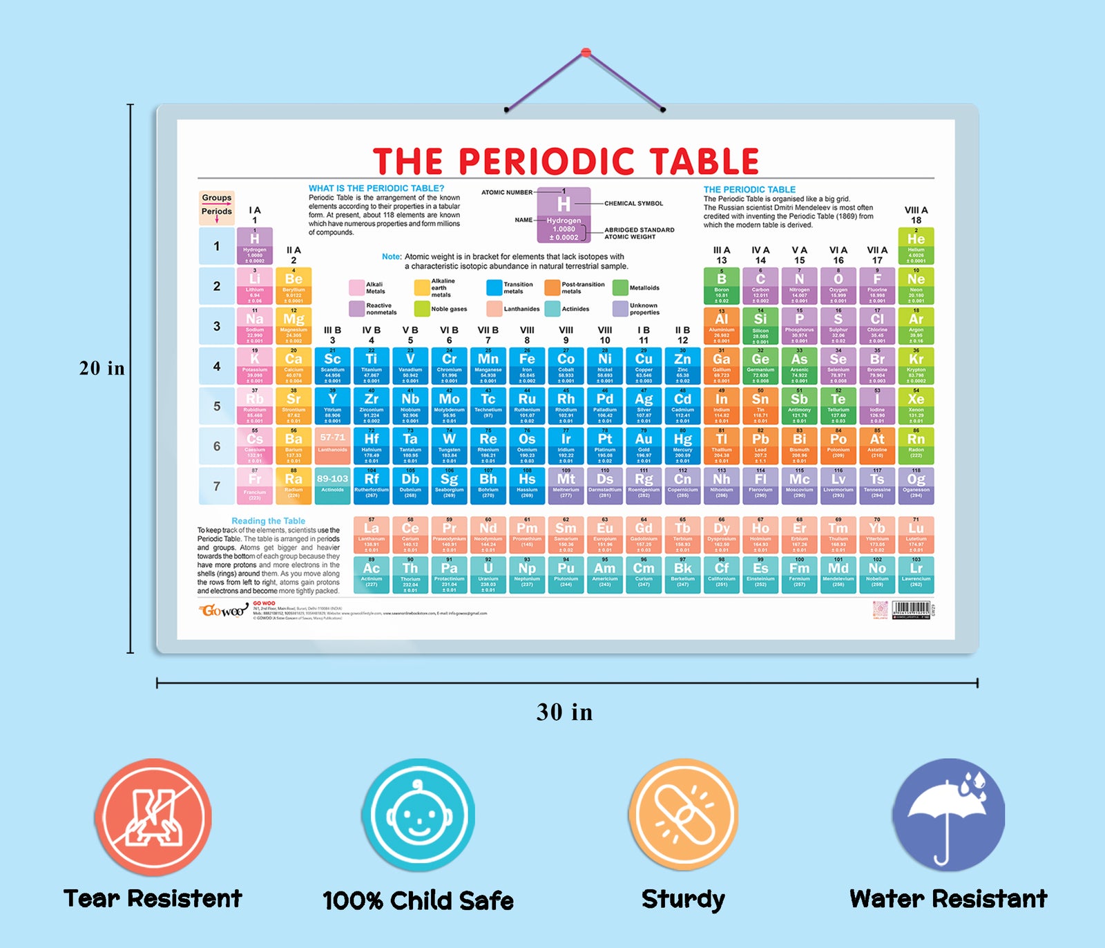 JoGenii|Set-of-6-Periodic-Table,-Life-Cycle,-TIME,-SUBTRACTION,-NUMBERS ...