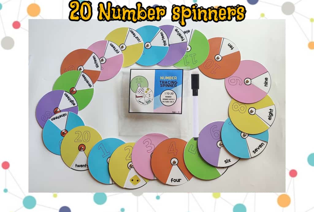 JoGenii | Number Spinner| Edustar