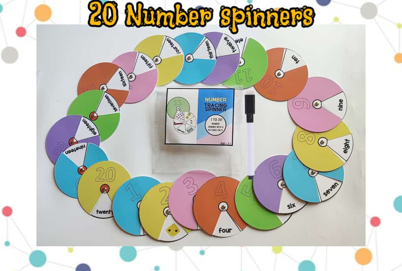 JoGenii | Number Spinner| Edustar