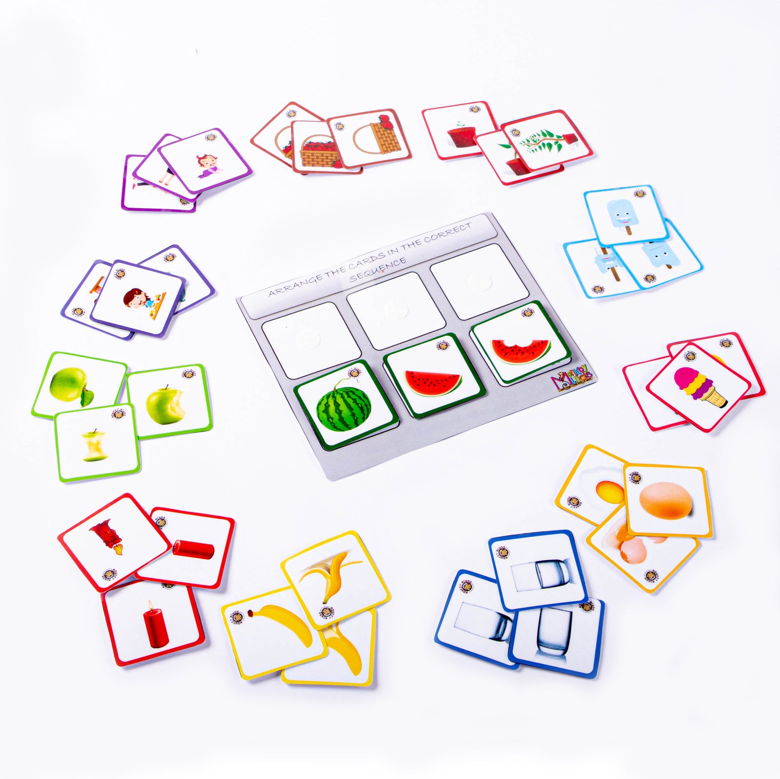 JoGenii |Order & Sequence - Picture Sequencing - 3 cards|Monkey Minds