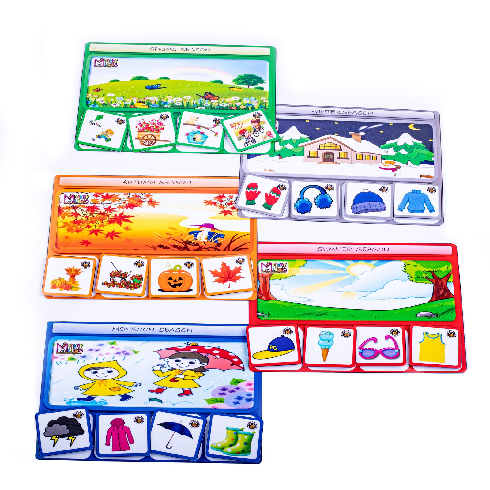 JoGenii |Sorting Mats - Know your seasons|Monkey Minds