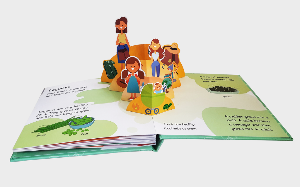 This is How we Eat Healthy (Pop-up)