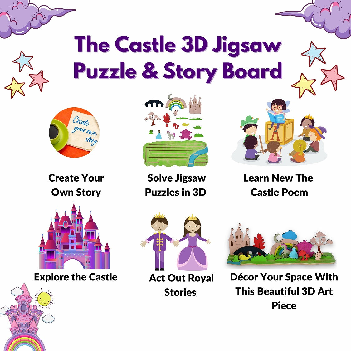 JoGenii |The Funny Mind Storyboard | Role Play | Puzzle | Story Making ...